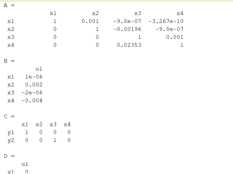 Solved D = 0 Using the above Discrete-time system, | Chegg.com