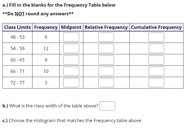 Solved a.) Fill in the blanks for the Frequency Table below | Chegg.com