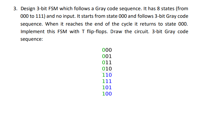 Solved 3. Design 3-bit FSM which follows a Gray code | Chegg.com
