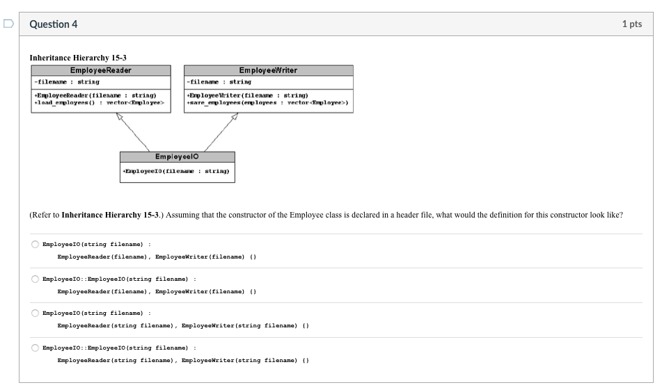 Solved Question 4 1 pts Inheritance Hierarchy 15-3 Employee | Chegg.com