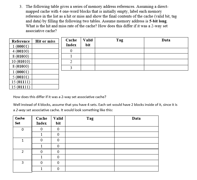 Solved The following table gives a series of memory address | Chegg.com