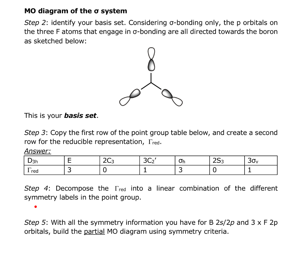 MO diagram of the o system Step 2: identify your | Chegg.com