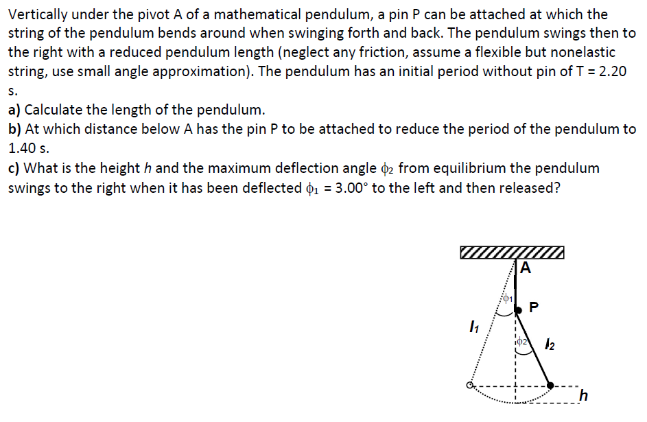 Solved Vertically under the pivot A of a mathematical | Chegg.com