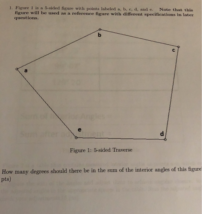 Solved 1. Figure 1 is a 5-sided figure with points labeled | Chegg.com