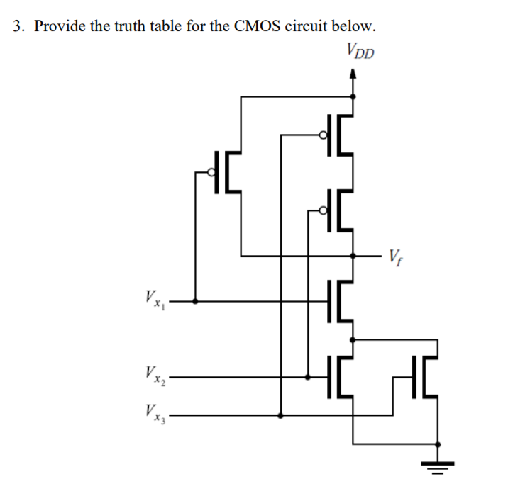Solved 3. Provide the truth table for the CMOS circuit | Chegg.com