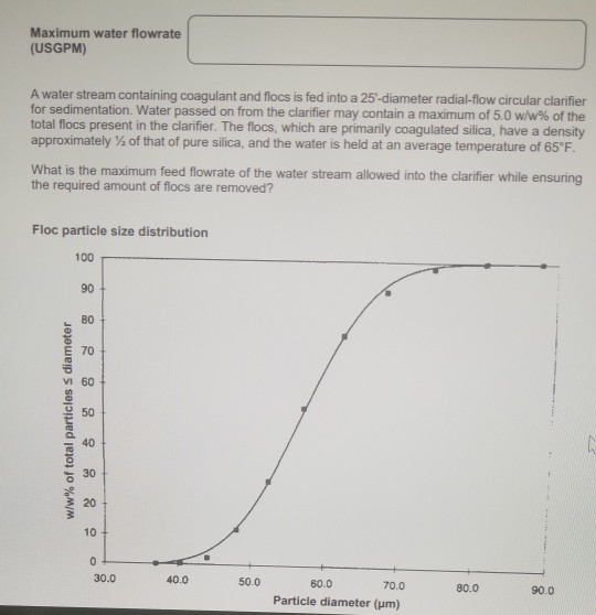 Maximum water flowrate (USGPM) A water stream | Chegg.com