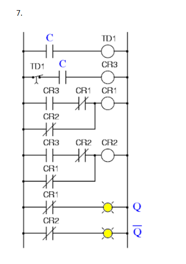 Solved Use Omron PLC programming in each diagram to write | Chegg.com