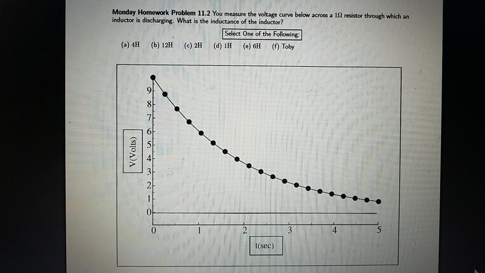 Solved Monday Homework Problem 11.2 You measure the voltage | Chegg.com Solved Monday Homework Problem 11.2 You measure the voltage | Chegg.com