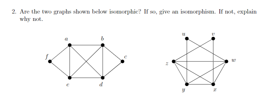 Solved 2. Are the two graphs shown below isomorphic? If so, | Chegg.com