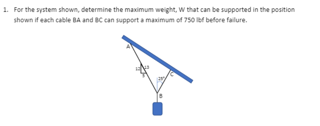 Solved 1. For the system shown, determine the maximum | Chegg.com