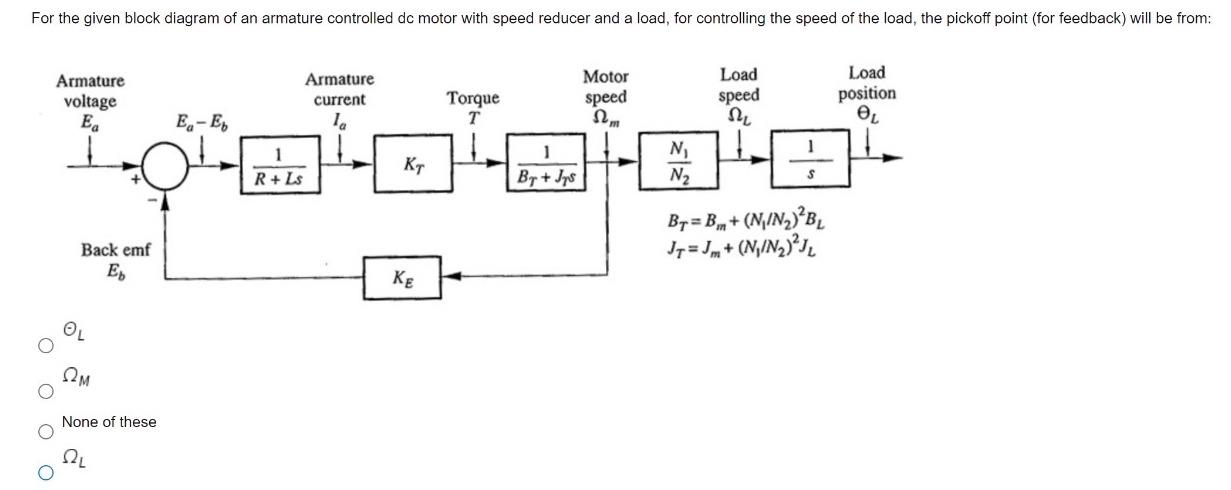 Solved For the given block diagram of an armature controlled | Chegg.com