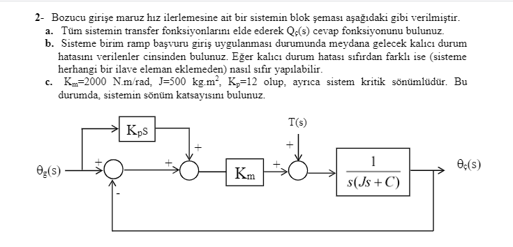 Solved The block diagram of a system of speed progression | Chegg.com