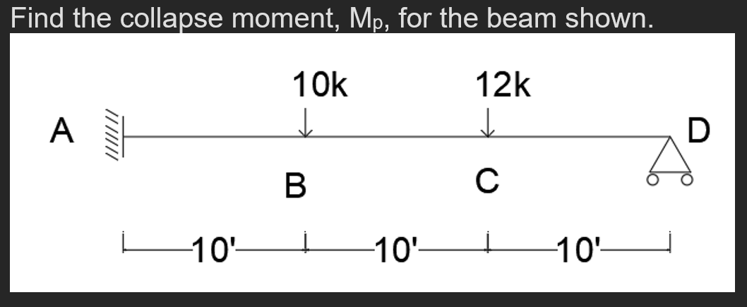 Solved Find the collapse moment, M_(p), ﻿for the beam shown. | Chegg.com