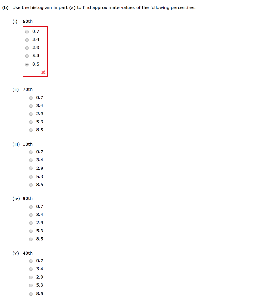 Solved The following data values represent per capita | Chegg.com