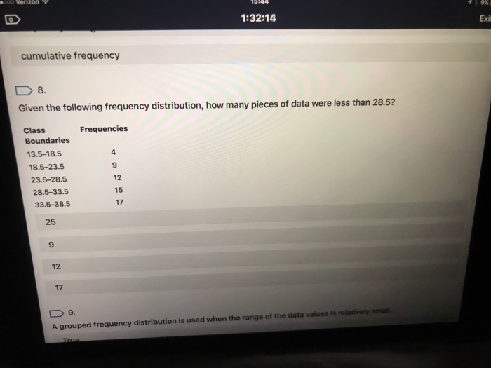 Solved Given the following frequency distribution, how many | Chegg.com