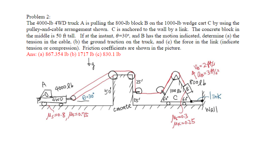 Solved Problem 2: The 4000-1b 4WD truck A is pulling the | Chegg.com