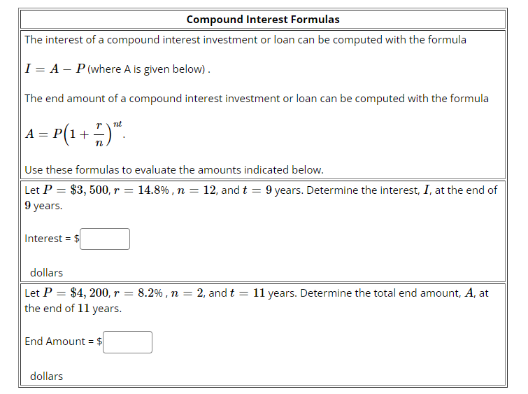 Solved Compound Interest Formulas The interest of a compound | Chegg.com
