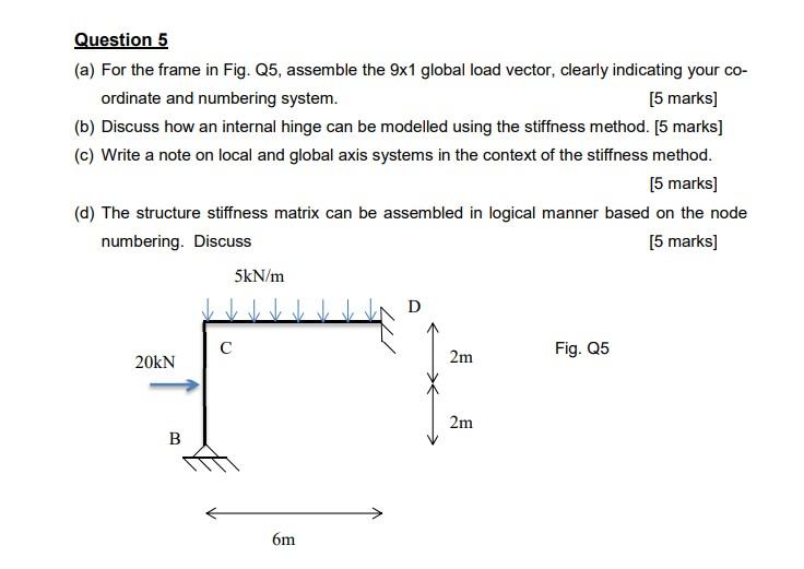 Solved Question 5 (a) For the frame in Fig. 25, assemble the | Chegg.com