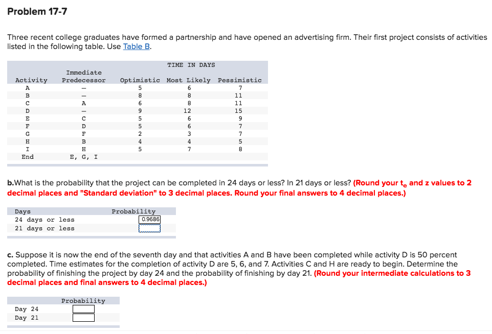 Solved Problem 17-7 Three recent college graduates have | Chegg.com