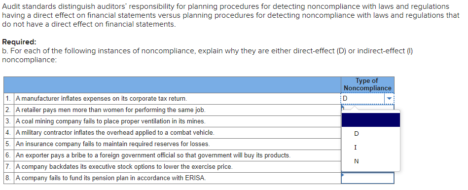 Solved Audit standards distinguish auditors' responsibility | Chegg.com