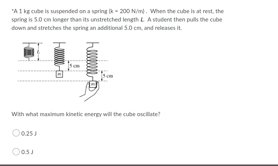 Solved *A 1 kg cube is suspended on a spring (k = 200 N/m). | Chegg.com