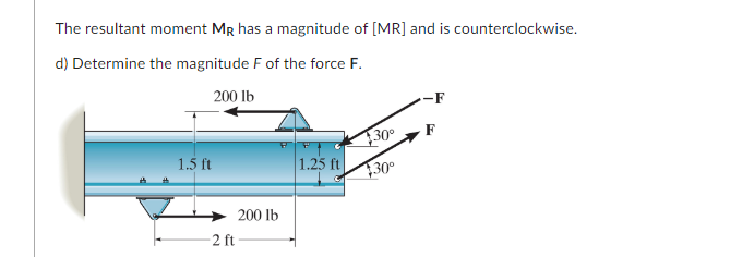 Solved The resultant moment MR has a magnitude of [MR] and | Chegg.com