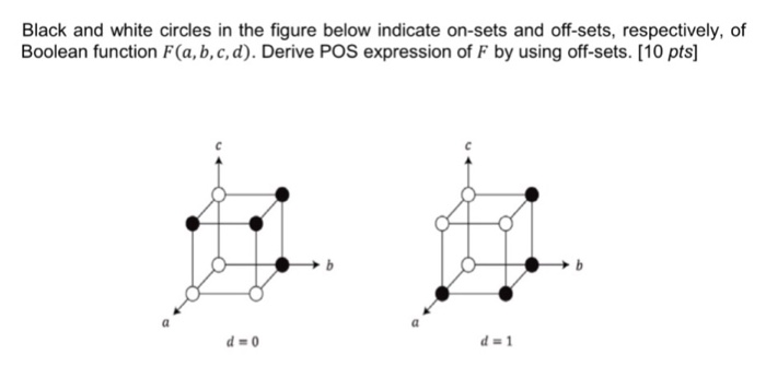 Solved [Basic of logic and digital systems] | Chegg.com