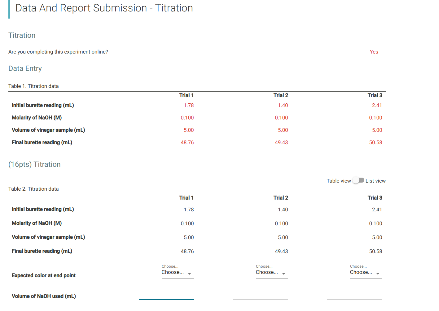 Solved Data And Report Submission - Titration Titration Are | Chegg.com