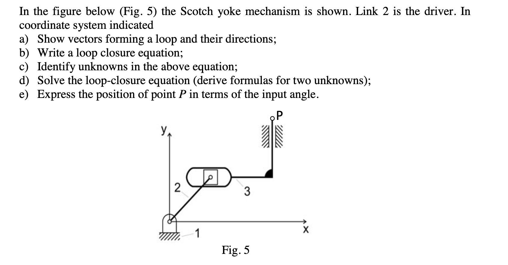Solved In the figure below (Fig. 5) the Scotch yoke | Chegg.com