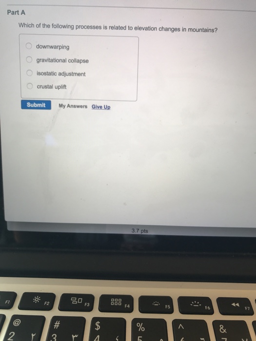 Solved Part A Which of the following processes is related to | Chegg.com