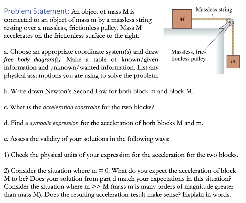Solved Problem Statement: An object of mass M is connected | Chegg.com
