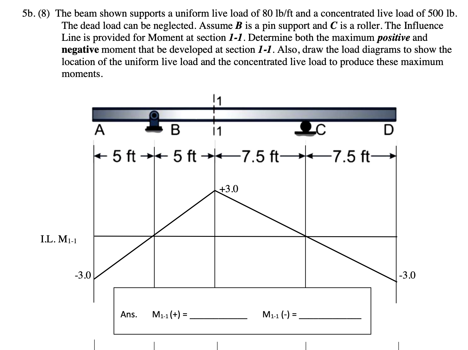 Solved 5b. (8) The beam shown supports a uniform live load | Chegg.com