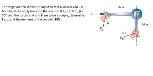 Solved 36 in. The large wrench shown is shaped so that a | Chegg.com