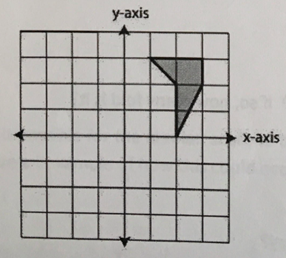 Solved Draw the result of rotating the shaded shape shown | Chegg.com