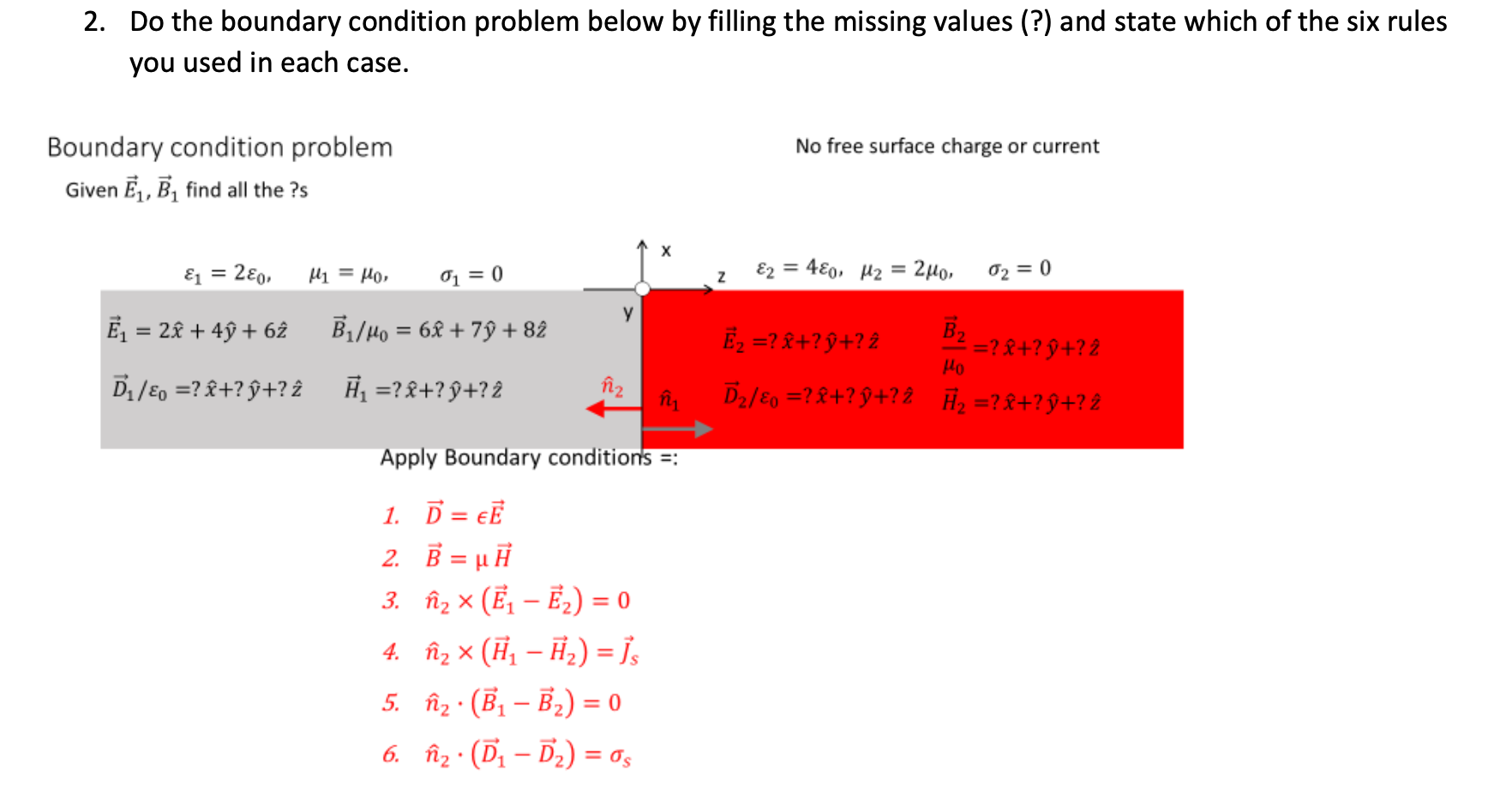 Solved 2. Do the boundary condition problem below by filling | Chegg.com