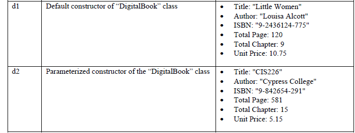 Solved Programming Exercise #12: Instruction: 1. Use Notepad | Chegg.com