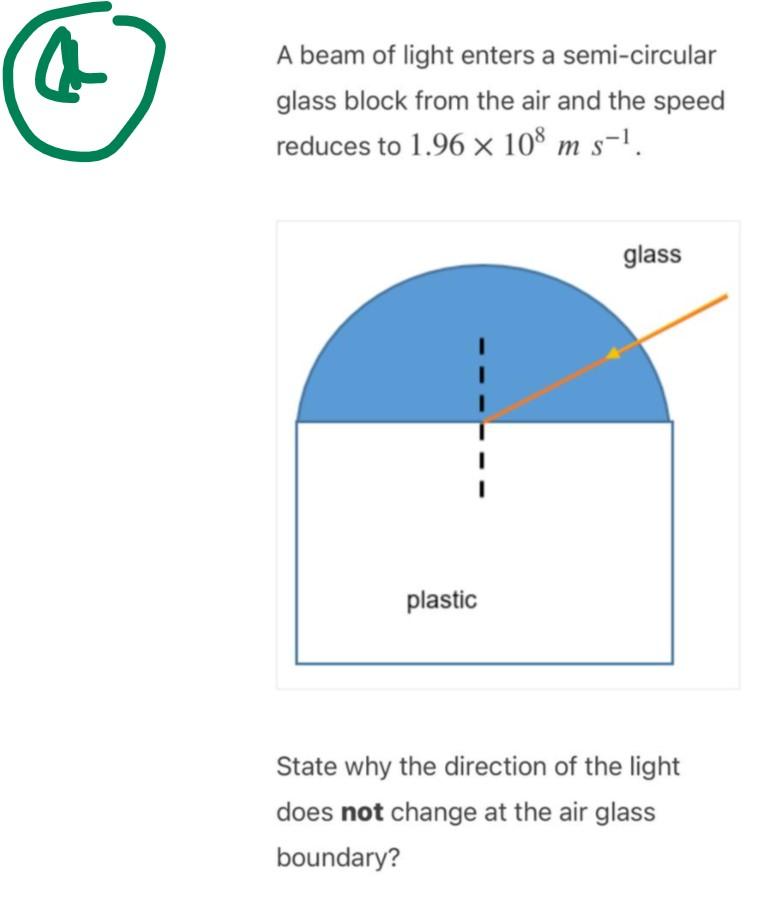 Solved CA A beam of light enters a semi-circular glass block | Chegg.com