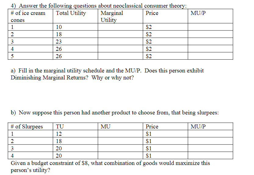 Solved a) Fill in the marginal utility schedule and the | Chegg.com
