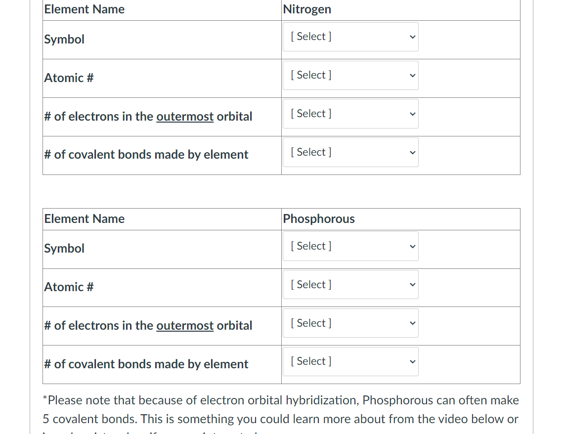 Solved \begin{tabular}{|l|l|} \hline Element Name & Hydrogen | Chegg.com