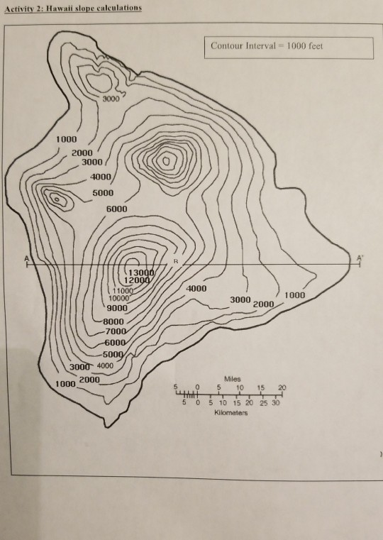 Solved Activity 2: Hawaii slope calculations Contour | Chegg.com