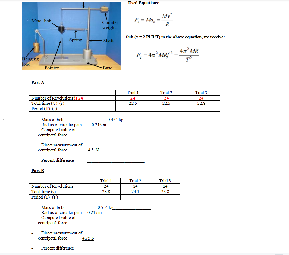 Solved Used Equations: Metal bob F = Ma Counter weight Mv2 R | Chegg.com