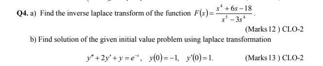 Solved 3s - کی s +63-18 Q4. a) Find the inverse laplace | Chegg.com