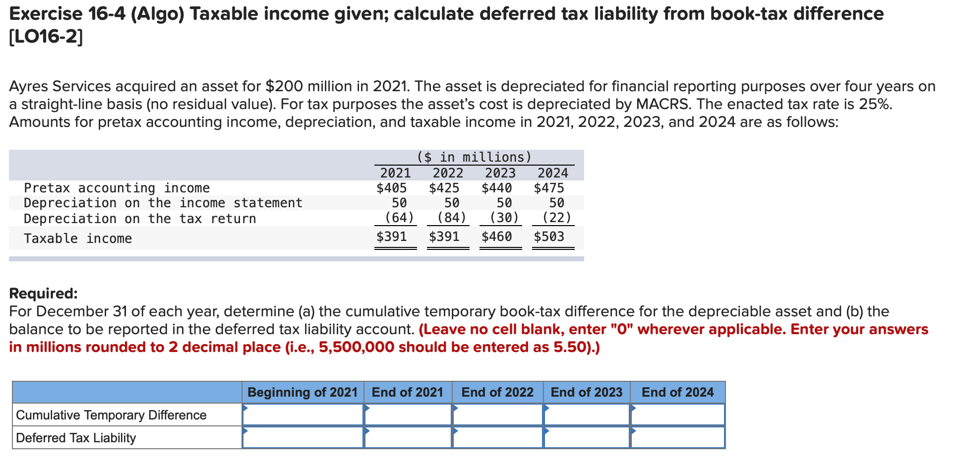 Solved Exercise 16-4 (Algo) Taxable income given; calculate | Chegg.com