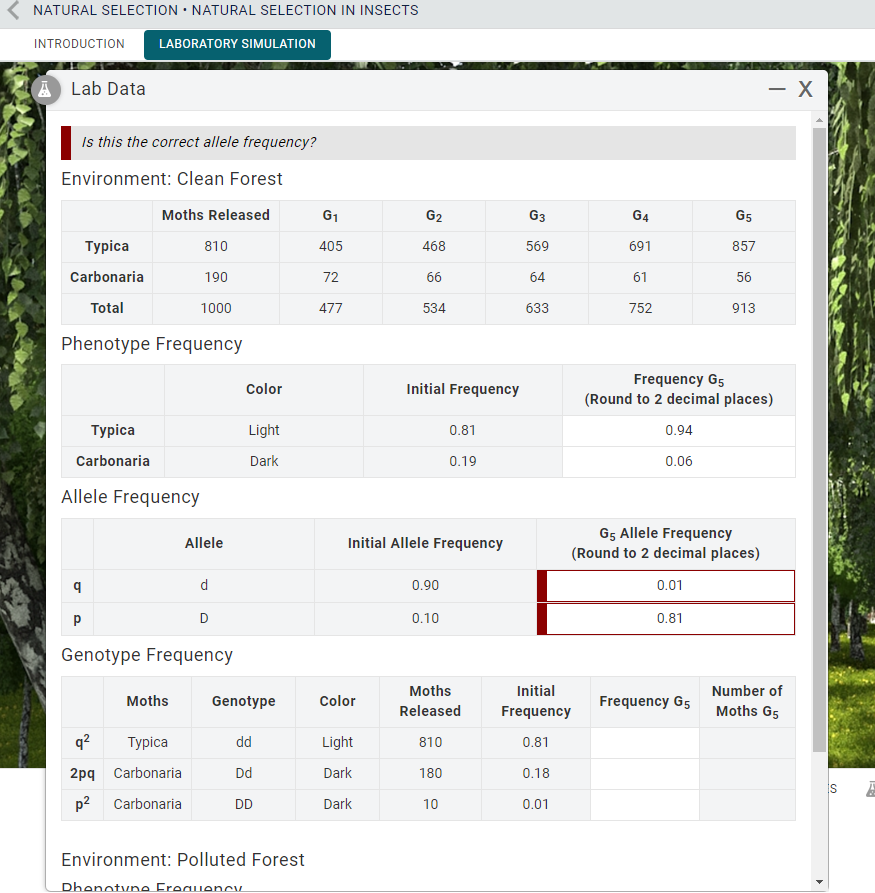 What is G5 ﻿allele frequency and G5 ﻿frequency? Is | Chegg.com