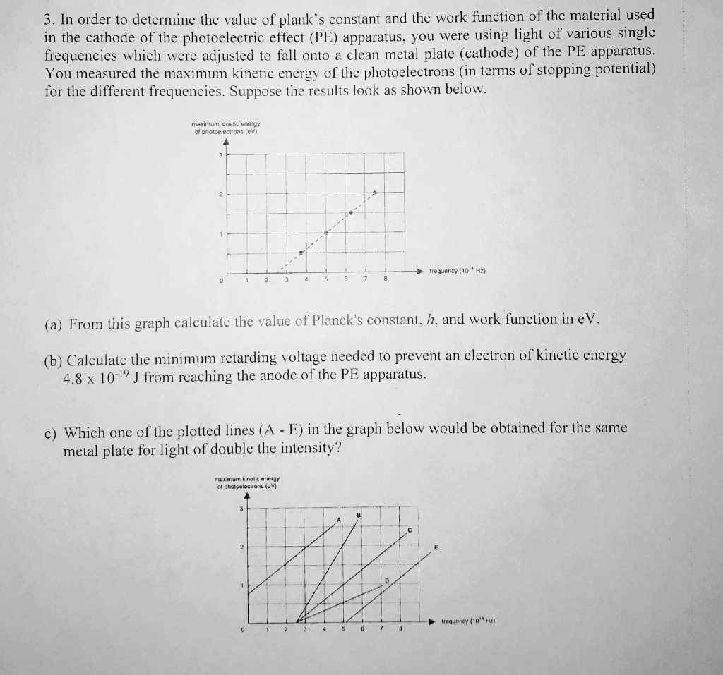 Solved 3. In order to determine the value of plank's | Chegg.com
