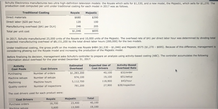 Solved (b1) Calculate cost per unit of each model using ABC | Chegg.com
