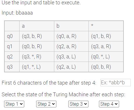 Solved Use the input and table to execute. Input: bbaaaa | Chegg.com