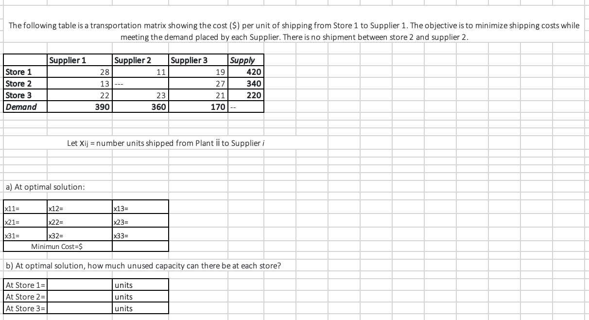 Solved The following table is a transportation matrix | Chegg.com