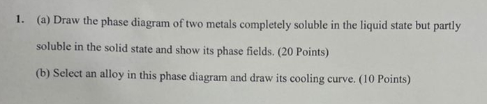 Solved (a) ﻿Draw the phase diagram of two metals completely | Chegg.com