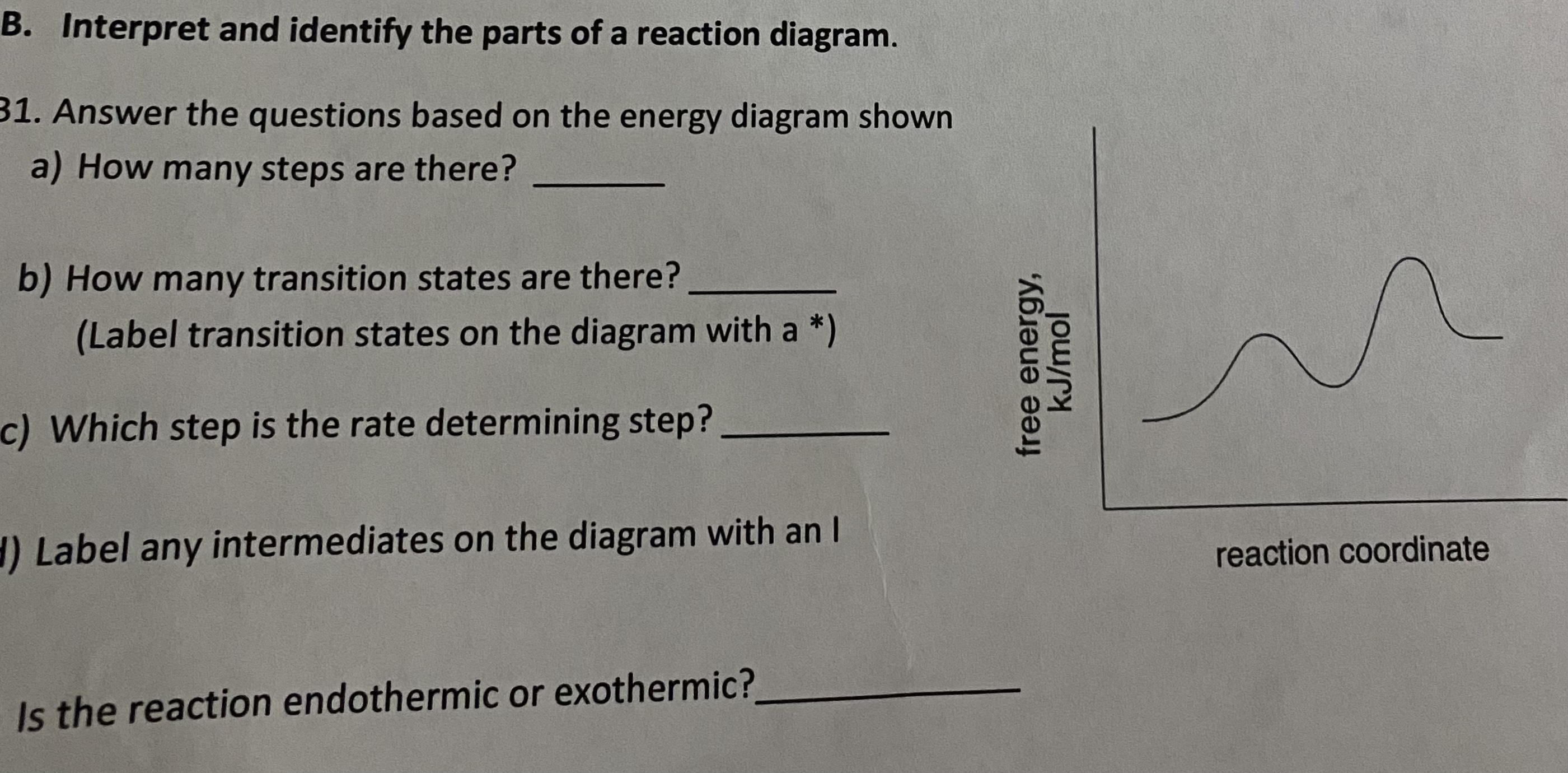 Solved B. Interpret and identify the parts of a reaction | Chegg.com